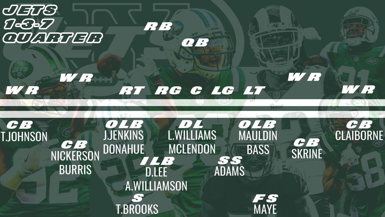 New York Jets defense on brink of dominance: Personnel packages graded