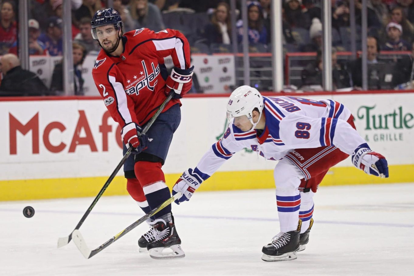 New York Rangers' can't complete comeback, lose to Capitals 4-2