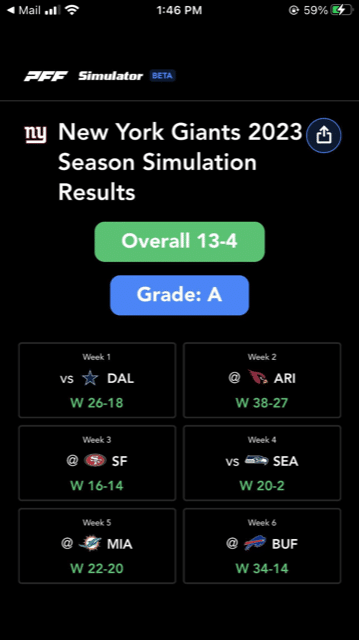 PFF's 2023 NFL game simulator is overly confident about the Giants